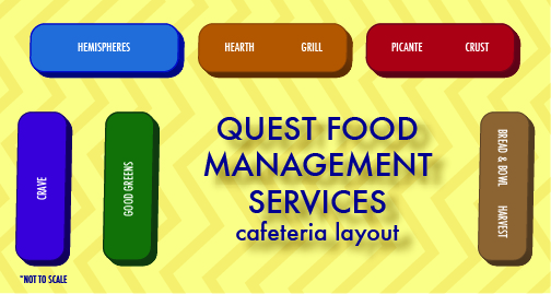 New dining service offers a fresh food approach – The Reflector