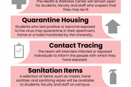 UIndy enables new two-factor authorization for student login – The ...