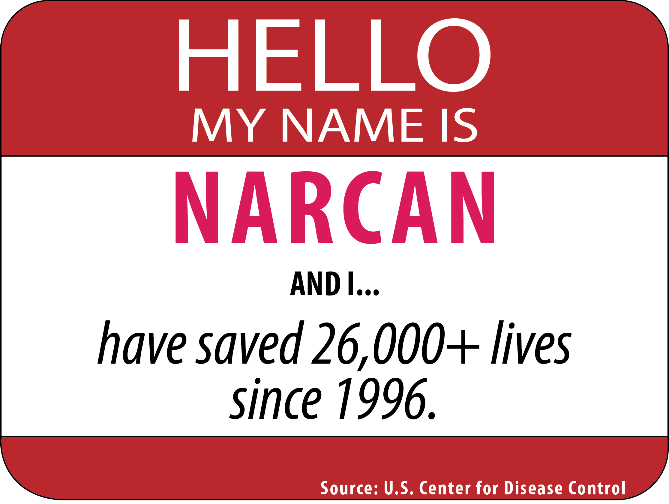 Narcan usage: how it can help the opioid epidemic – The Reflector