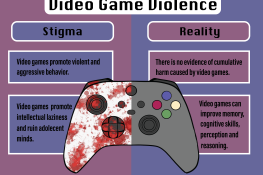 Pros and cons of gun control in the United States – The Reflector