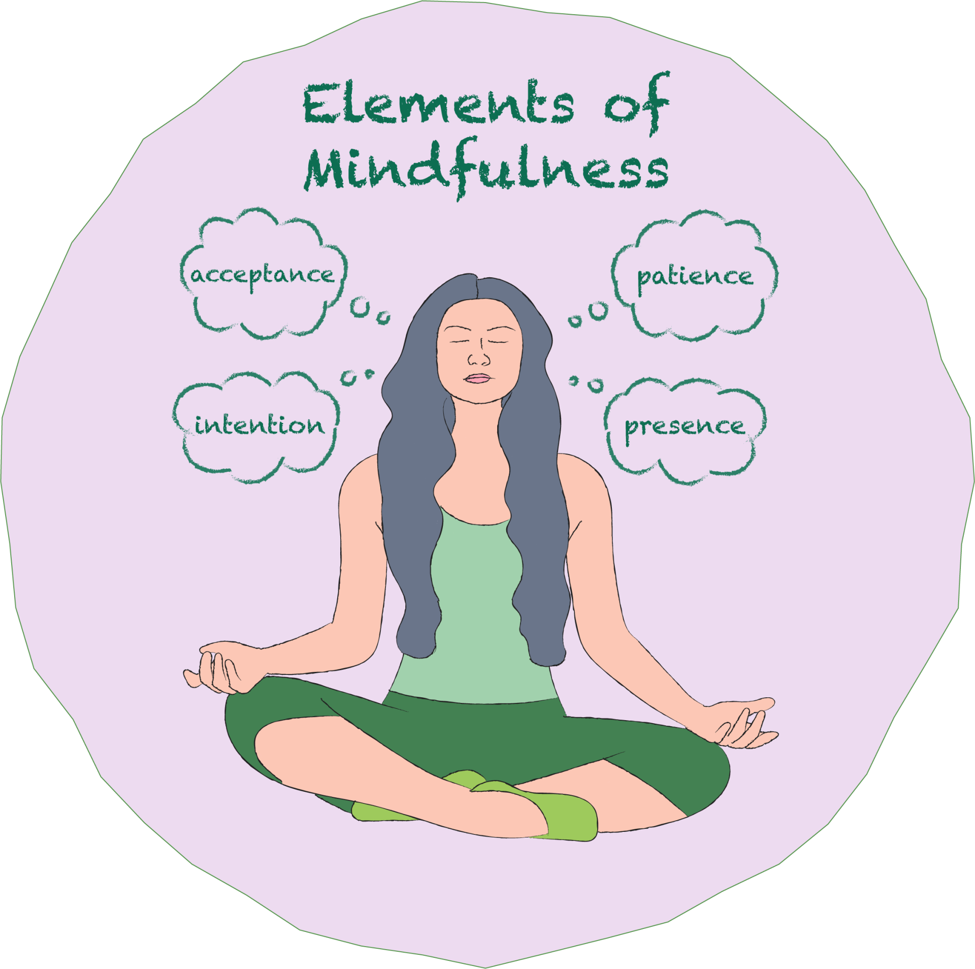 Mindfulness workshops help students practice healthy habits – The Reflector