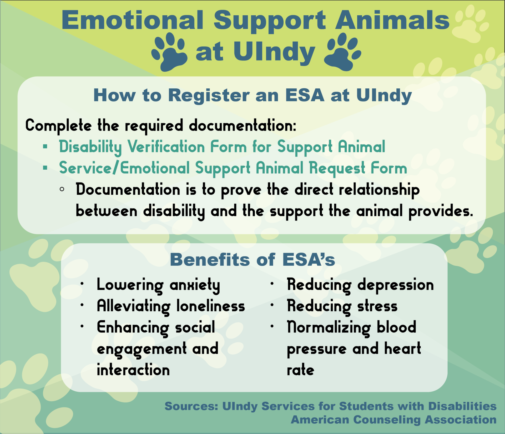 UIndy should be supportive of Emotional Support Animals – The Reflector