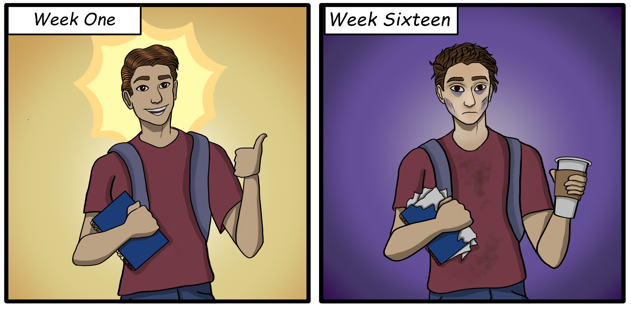 Beginning vs end of the semester – The Reflector