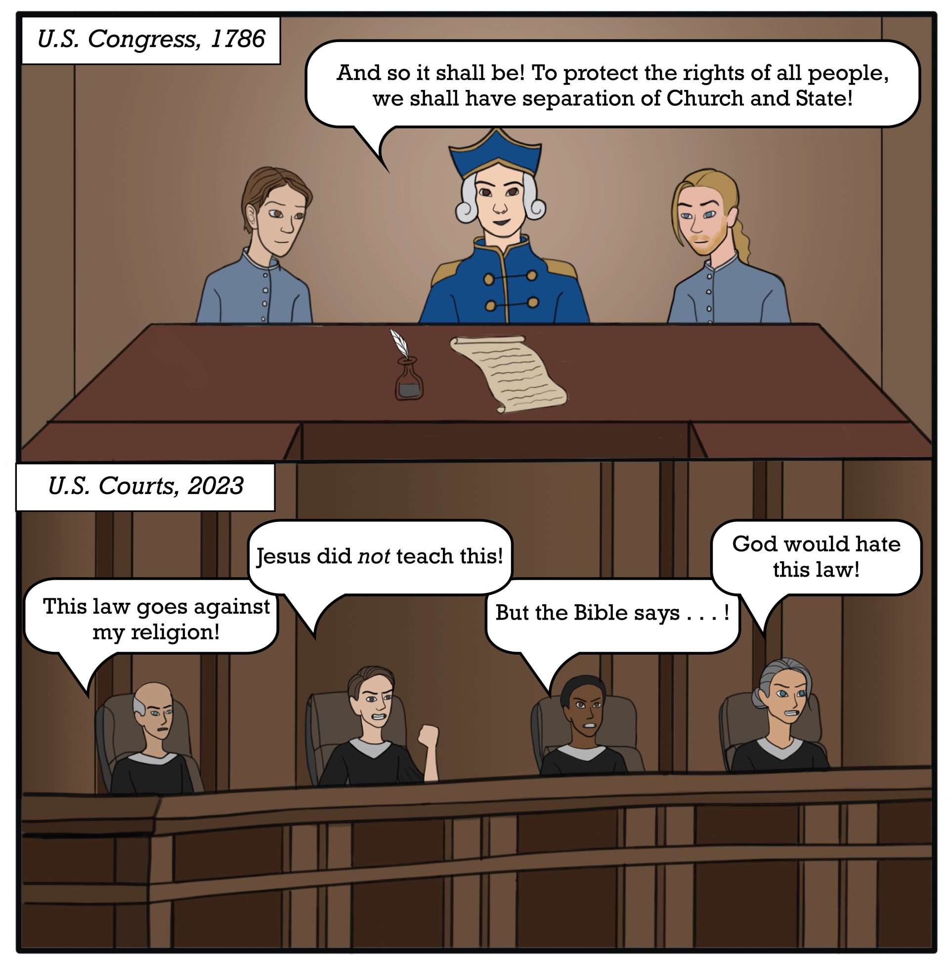 Separation of Church and State – The Reflector