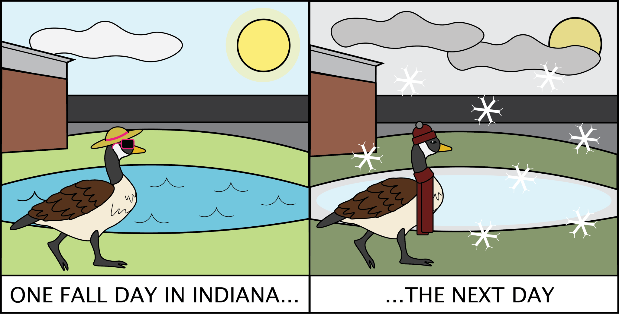 Weather in Indiana – The Reflector