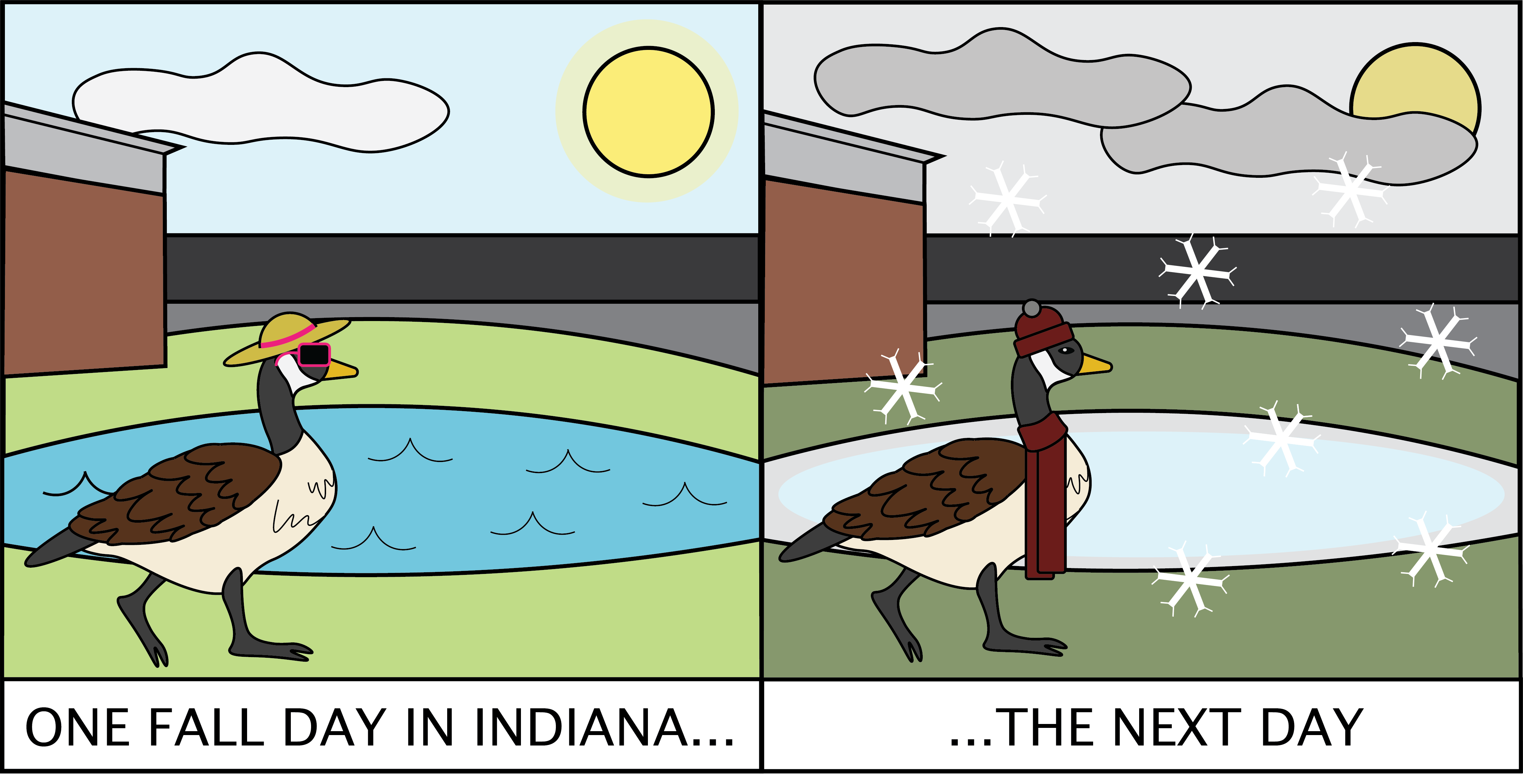 Weather in Indiana – The Reflector