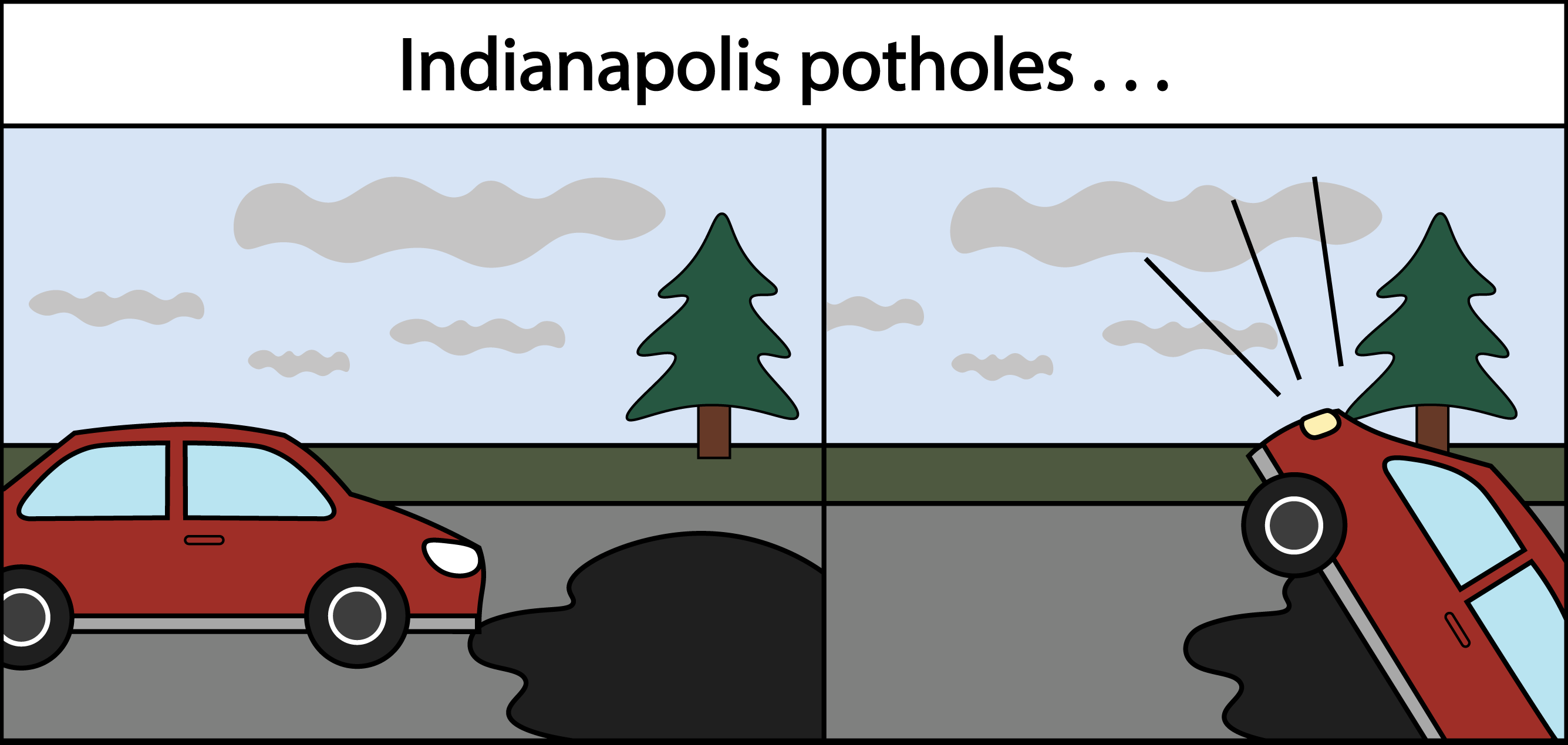 Indianapolis Potholes – The Reflector