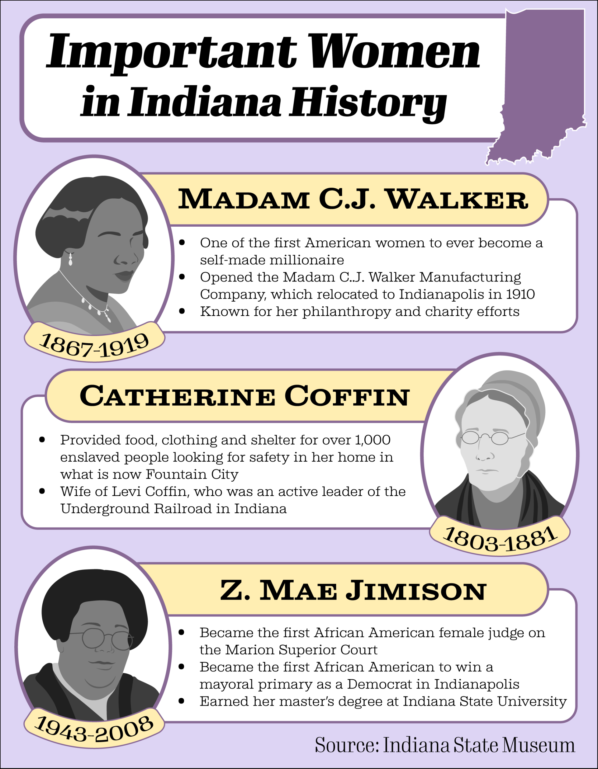 Women’s History Month: A Charge to Action – The Reflector