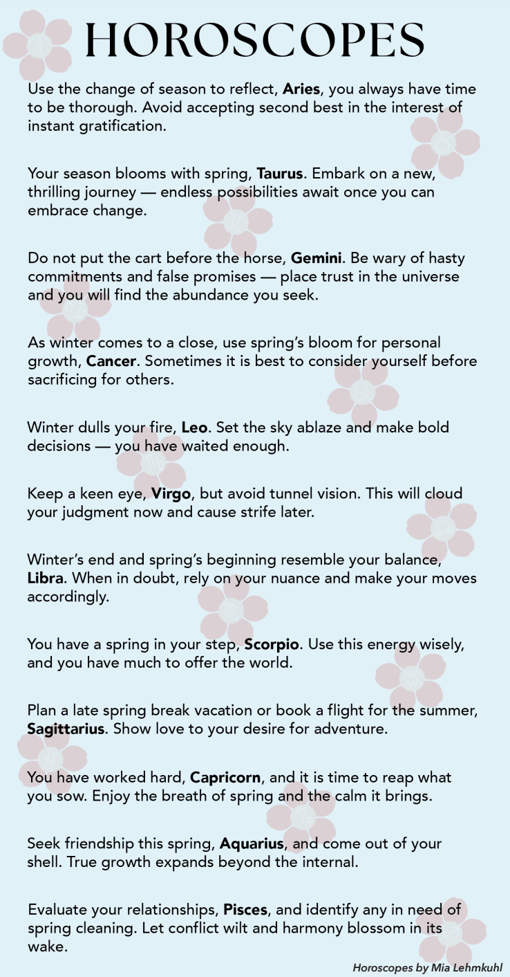 Zodiac signs in spring 60 photos - Astrologytoyou.com