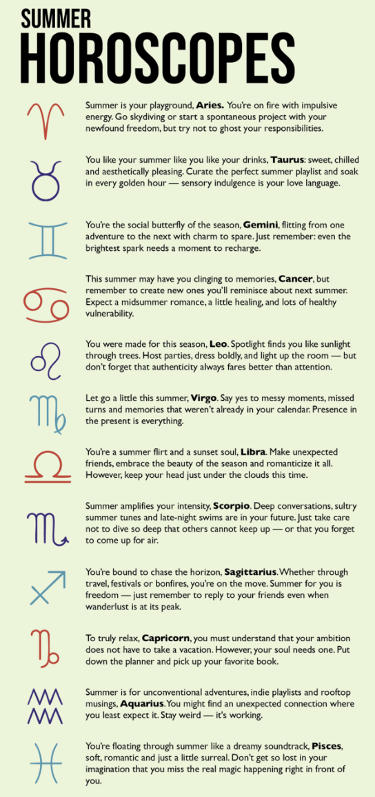 Summer Horoscopes 2025 – The Reflector